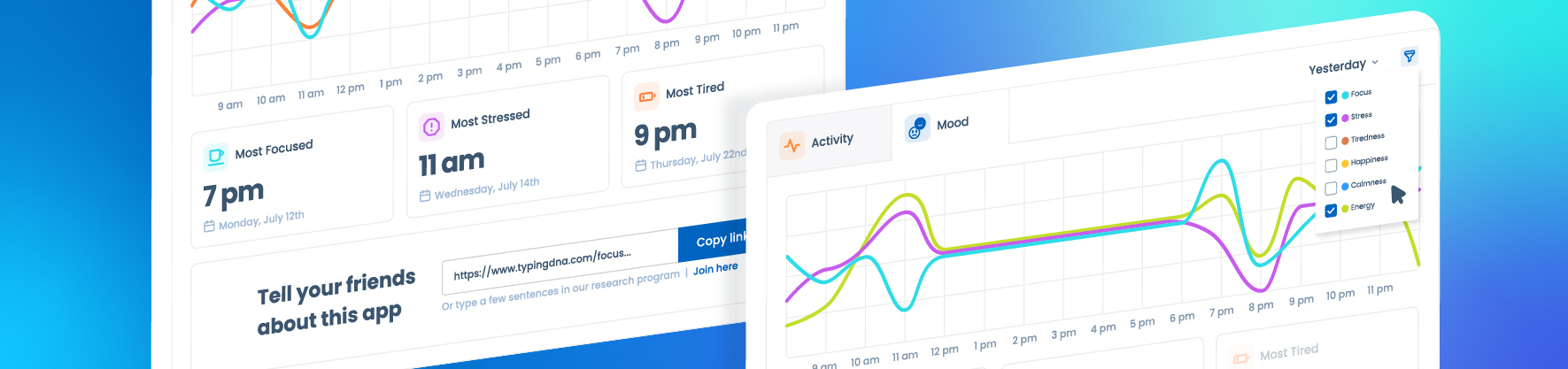 TypingDNA Focus charts [explained] - TypingDNA Blog