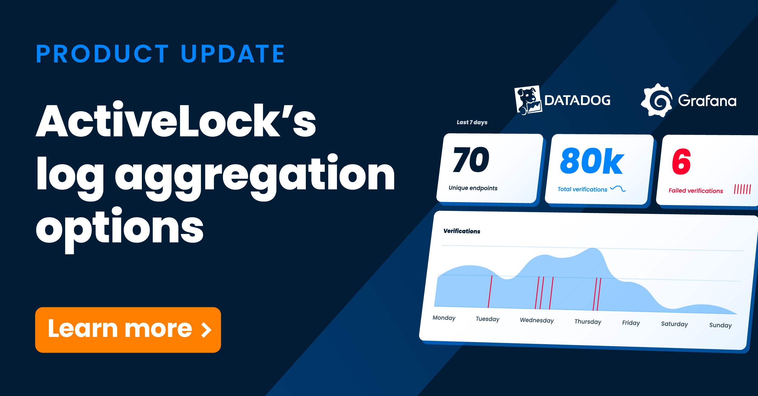 ActiveLock's Log Aggregation & Monitoring for Endpoint Security ...
