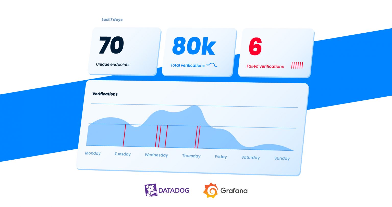 ActiveLock's Log Aggregation & Monitoring for Endpoint Security ...