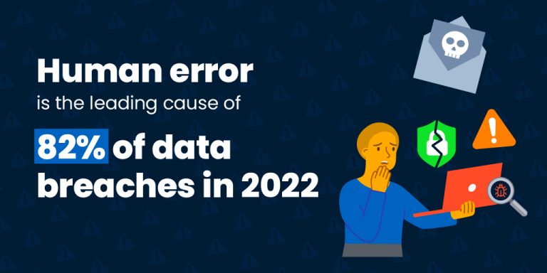 Types of social engineering attacks and how to prevent them with ...